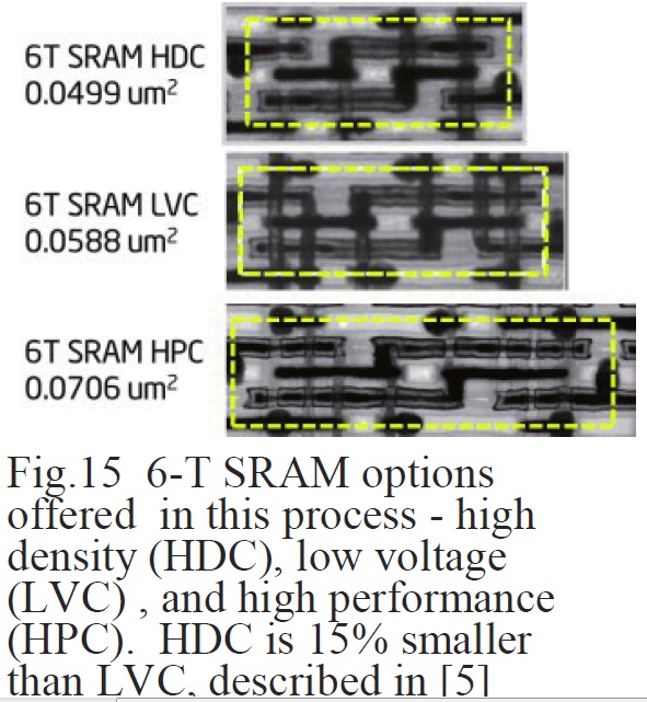 Why Intel 14nm was named ...14nm? | AnandTech Forums: Technology, Hardware, Software, and Deals