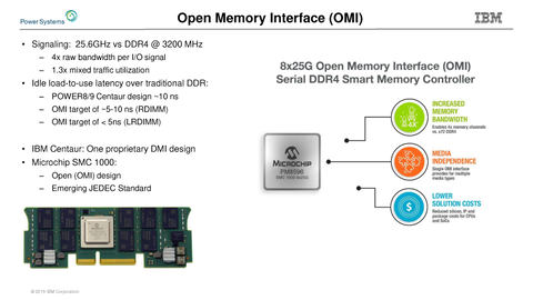【後藤弘茂のWeekly海外ニュース】AMDやIBM、Armが「Hot Chips 31」でCPUアーキテクチャを公開 - PC Watch
