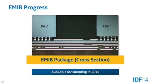 【後藤弘茂のWeekly海外ニュース】超広帯域メモリの採用を可能にするIntelの新パッケージング技術「EMIB」 - PC Watch