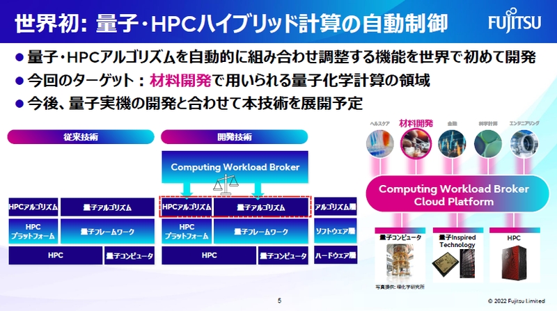 富士通、量子とHPCのハイブリッドで科学計算を最適化する技術 - PC Watch