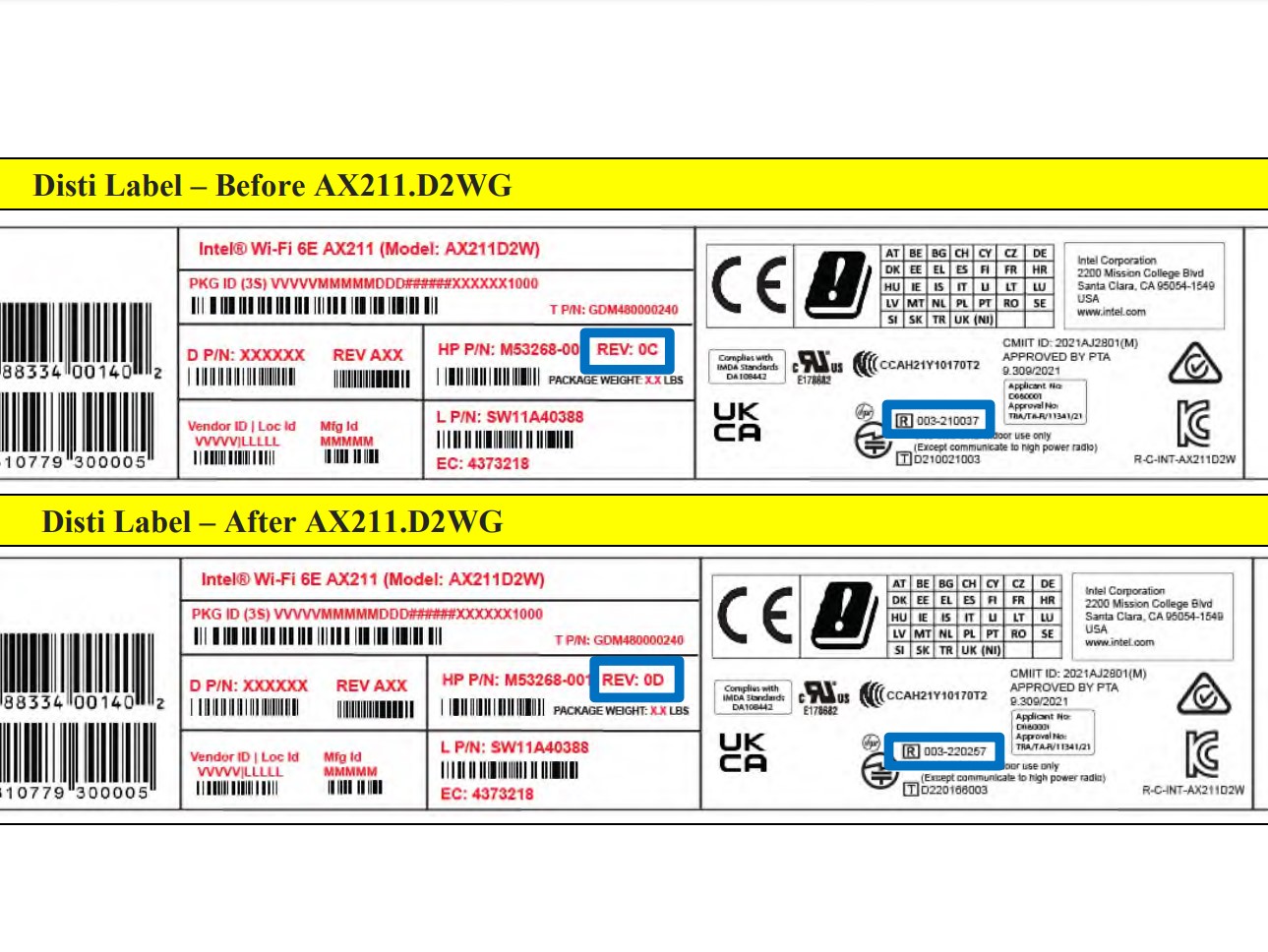 Intel AX211、Wi-Fi 6E対応の新技適番号付きラベルで出荷開始 - PC Watch