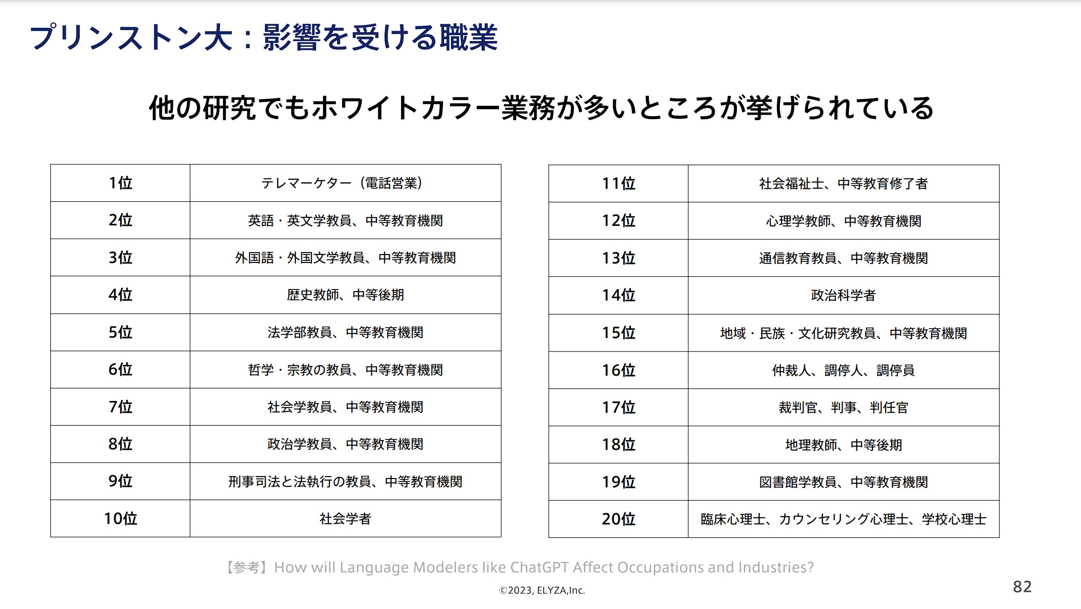 [B! 考え方] 【山田祥平のRe:config.sys】 生成AIから行動AIへ