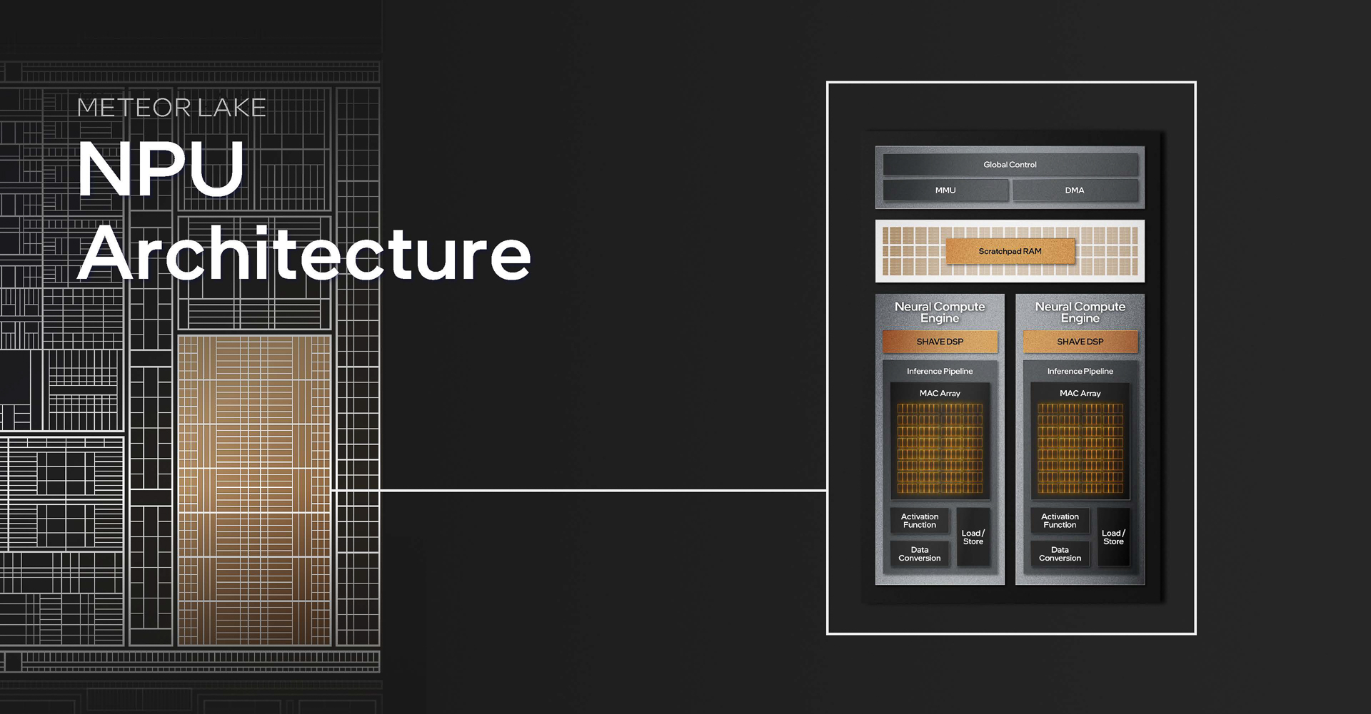 [B! GPU] Meteor Lakeの内蔵NPU、AI処理の電力効率はCPUの7.8倍
