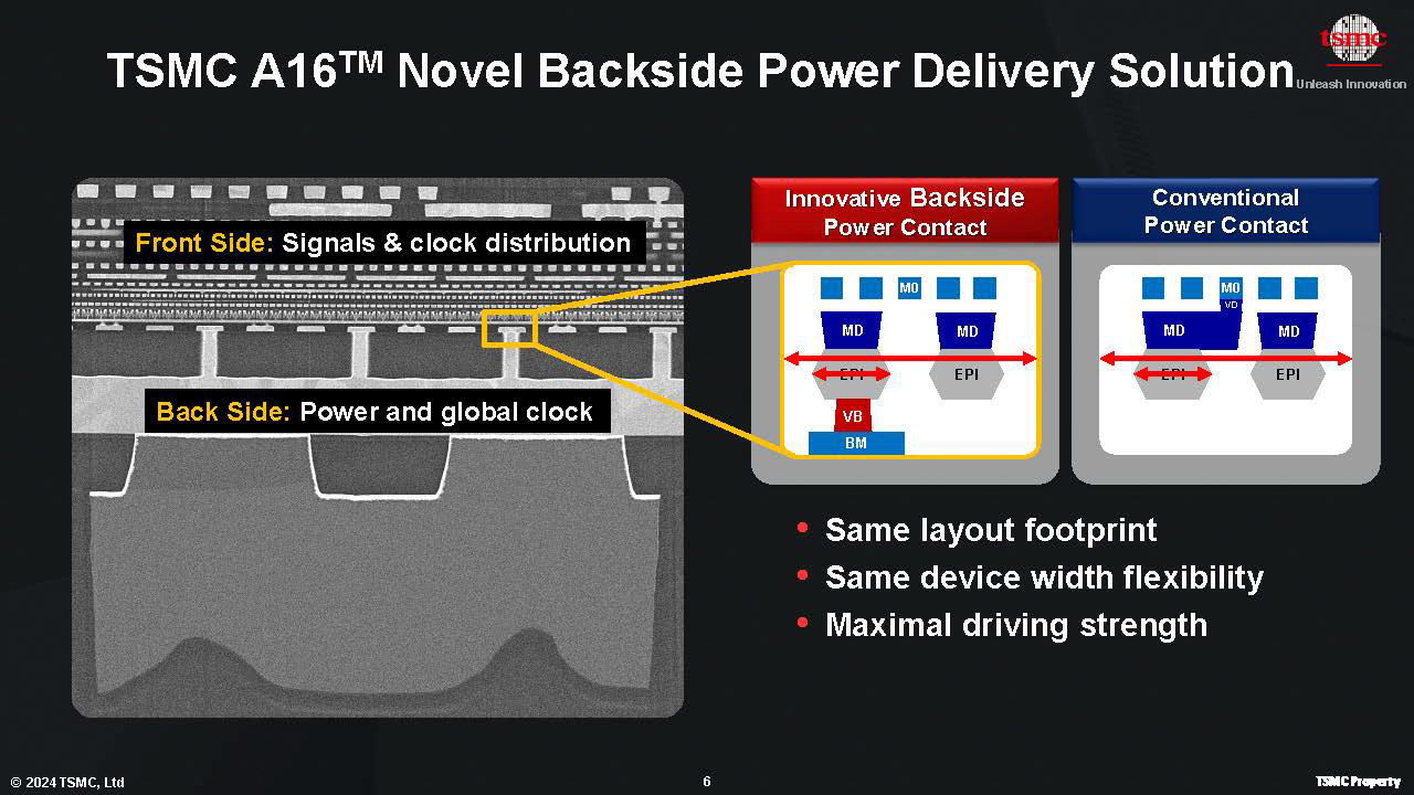 Intelをも唸らせるTSMCが今後投入する新しい半導体技術 - PC Watch