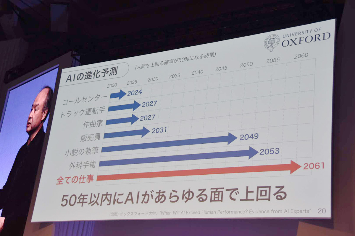 [B! pc] 【山田祥平のRe:config.sys】 歩みののろいPCの進化