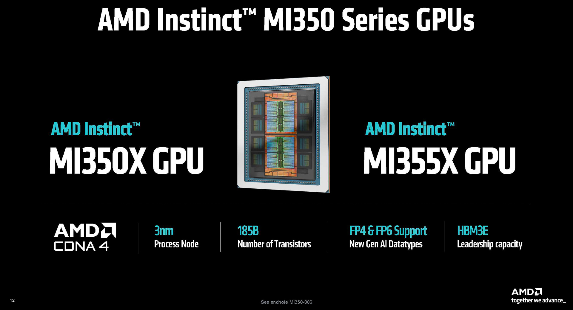 AMD、NVIDIA GB200と同等のAI性能を発揮する「Instinct MI350」 - PC Watch