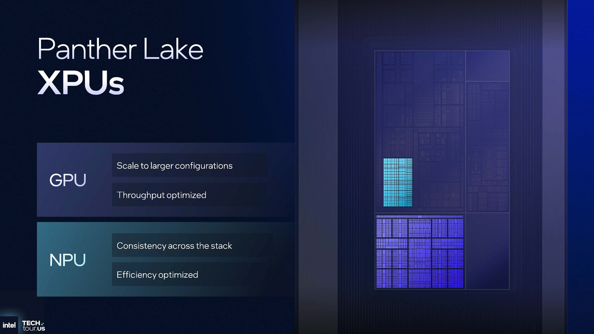 Panther Lakeの「Xe3 GPU」と「第5世代NPU」はどのぐらい性能が向上したのか - PC Watch